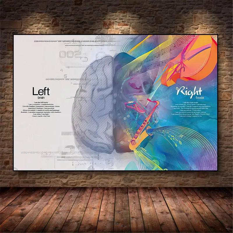 Left Brain Vs Right Brain Mercedes