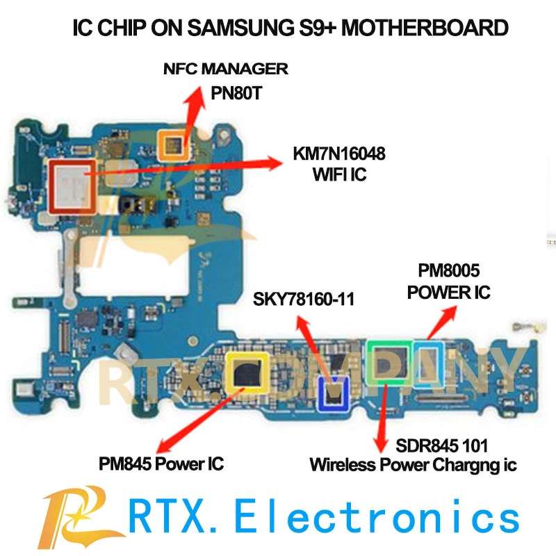 Para SAMSUNG S6 S9 S8 Plus POWER IC S2MPS15A0 MPB02 01 MAX77865S 77833 ...