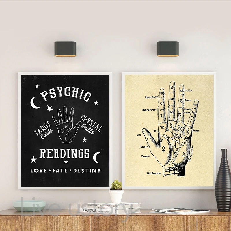 DIGITAL DOWNLOAD Palmistry poster palmistry art print,chiromancy print ...
