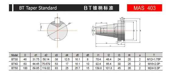 CAT40 Vs BT40 Main Differences Between BT40 And CAT40 Tool, 59% OFF