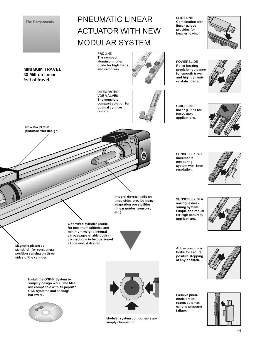 Пневматические безротовые цилиндры OSP-P25-00000-00550