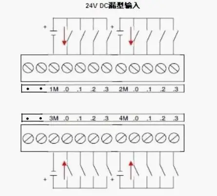 EM221 EM 221 цифровой модуль расширения 16DI 16 цифровых входов для ...