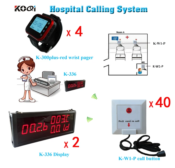 Wireless Nurse Call System for Hospital Clinic Strong Signal Made in ...