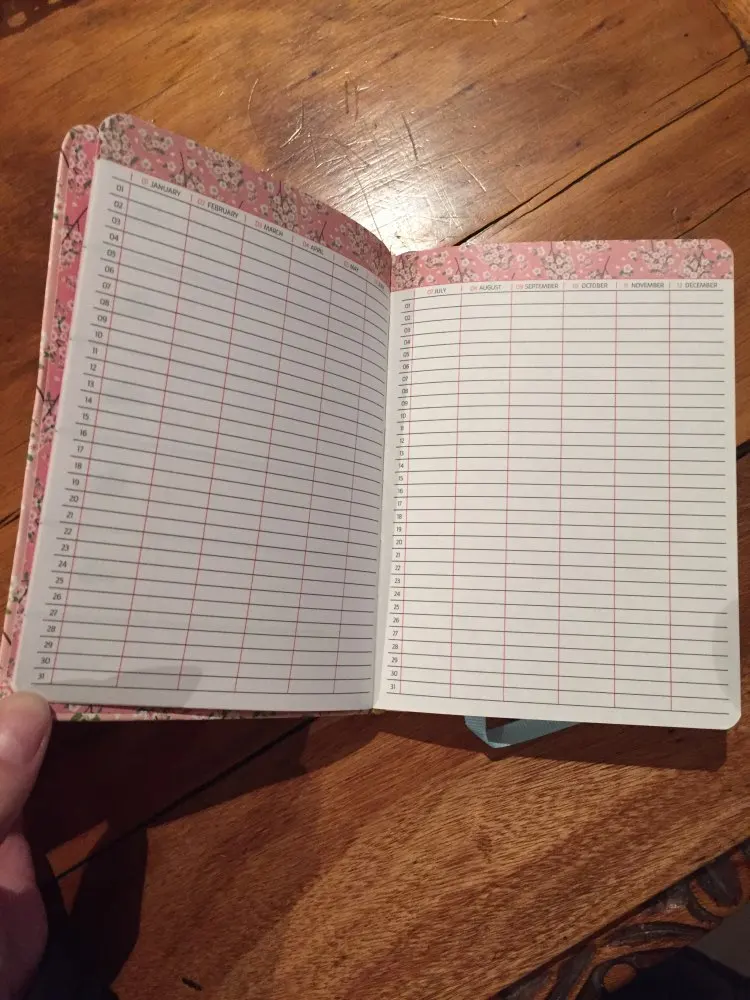 Kawaii Leather Floral Yearly/Monthly/Weekly Planner Notebook - Kuru Store