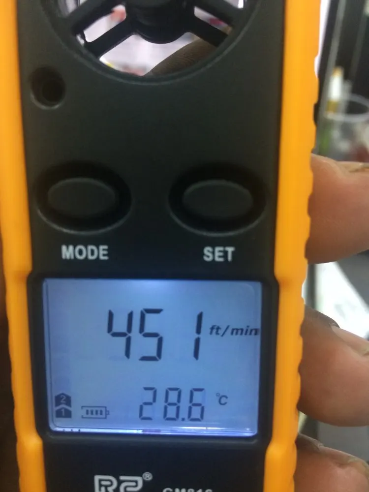 Portable Digital Anemometer - Life Changing Products
