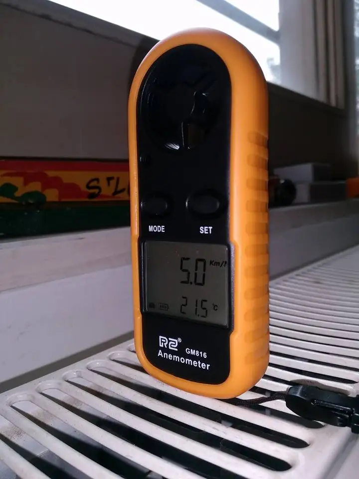 Portable Digital Anemometer - Life Changing Products