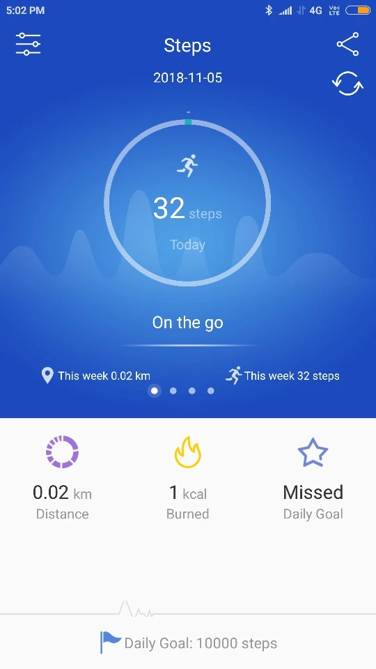 Tracker Best Fitness Smartwatch - Life Changing Products