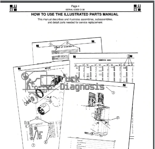 ILLUSTRATED PARTS MANUAL/ MANUEL DE PIÈCES - Anciens Et Réunions