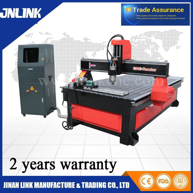 China cnc wood machinery/CNC 3d Wood cutting engraving carving machine ...