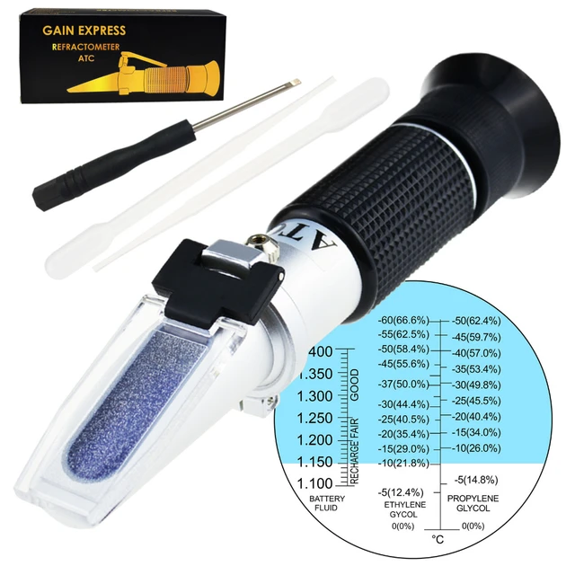 Battery Refractometer