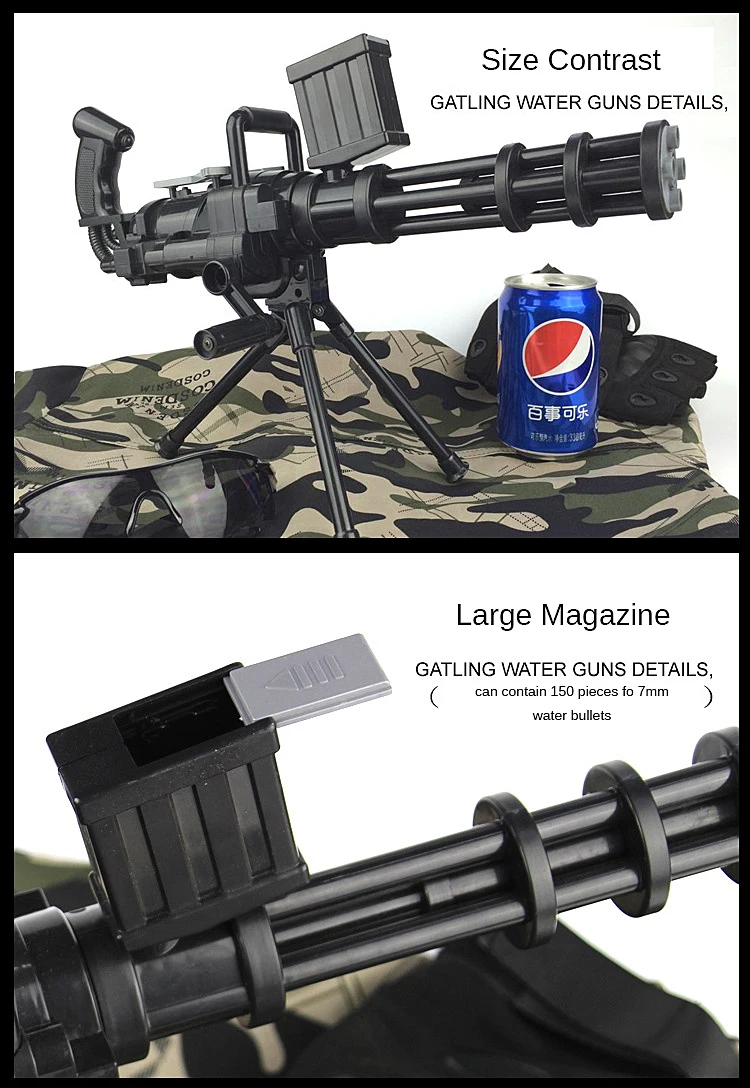 GE MINIGUN-M134 | iSwag.se