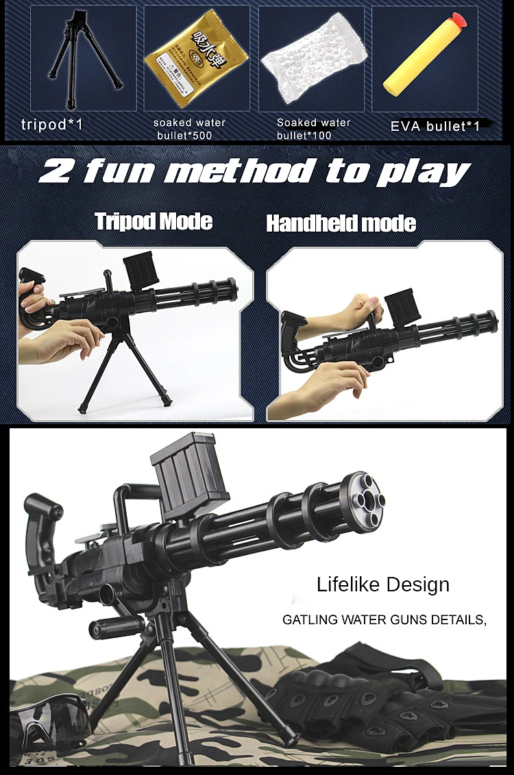 GE MINIGUN-M134 | iSwag.se