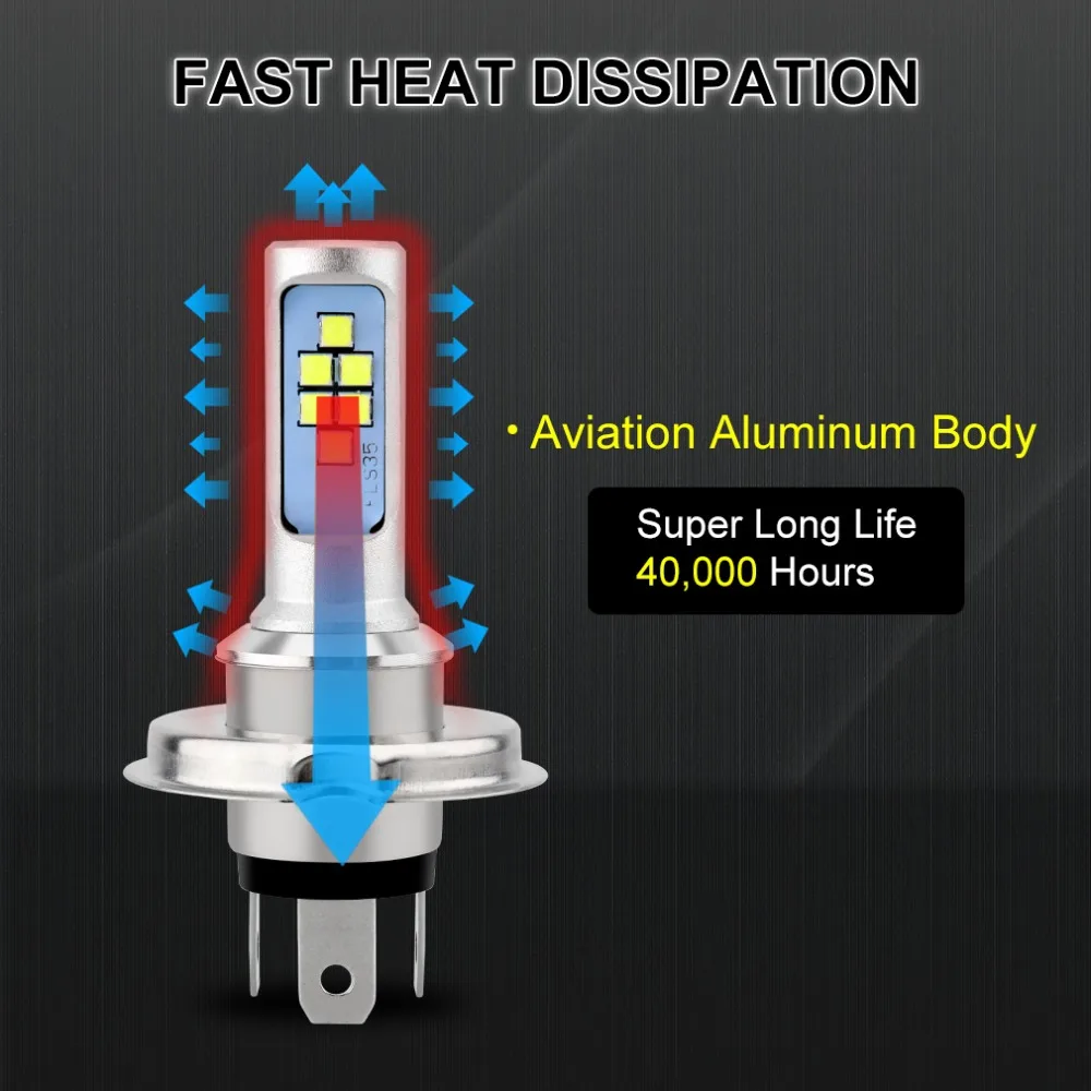 S& D H4 светодиодный фонарь для мотоцикла Hi/Low Canbus Светодиодная ...