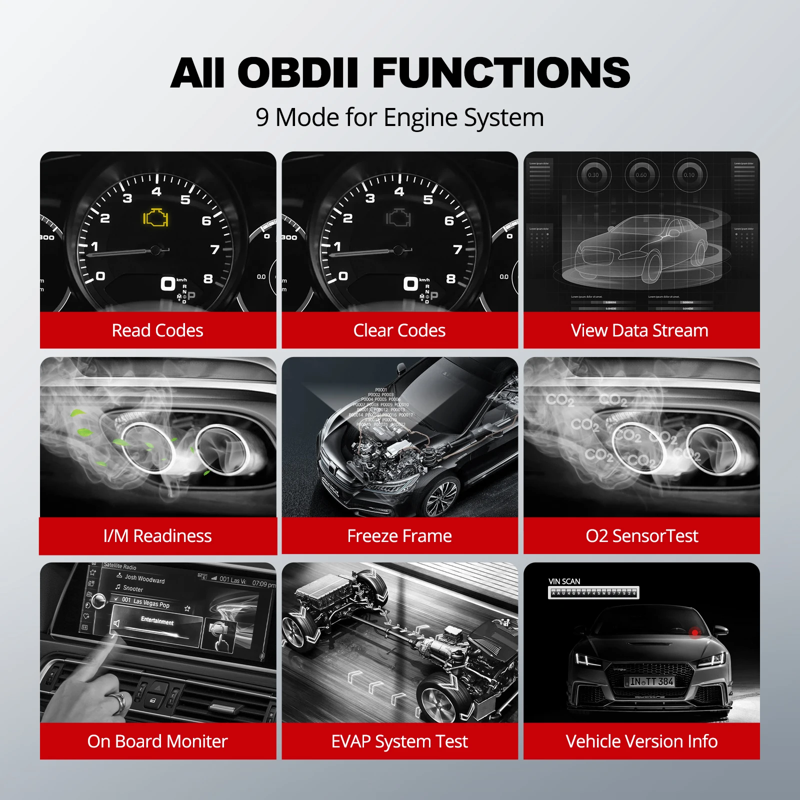 What Is A Code 4 Vehicle Leia Aqui What Does Code 4 Mean In A Car What Is A Code 4 Vehicle Leia Aqui What Does Code 4 Mean In A Car