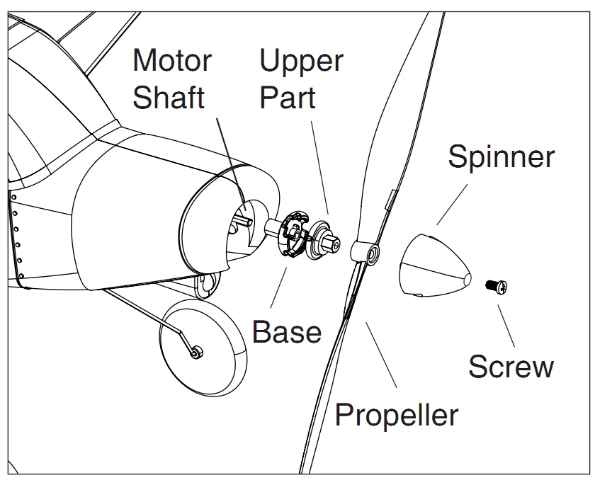 Airplane Propeller Diagram