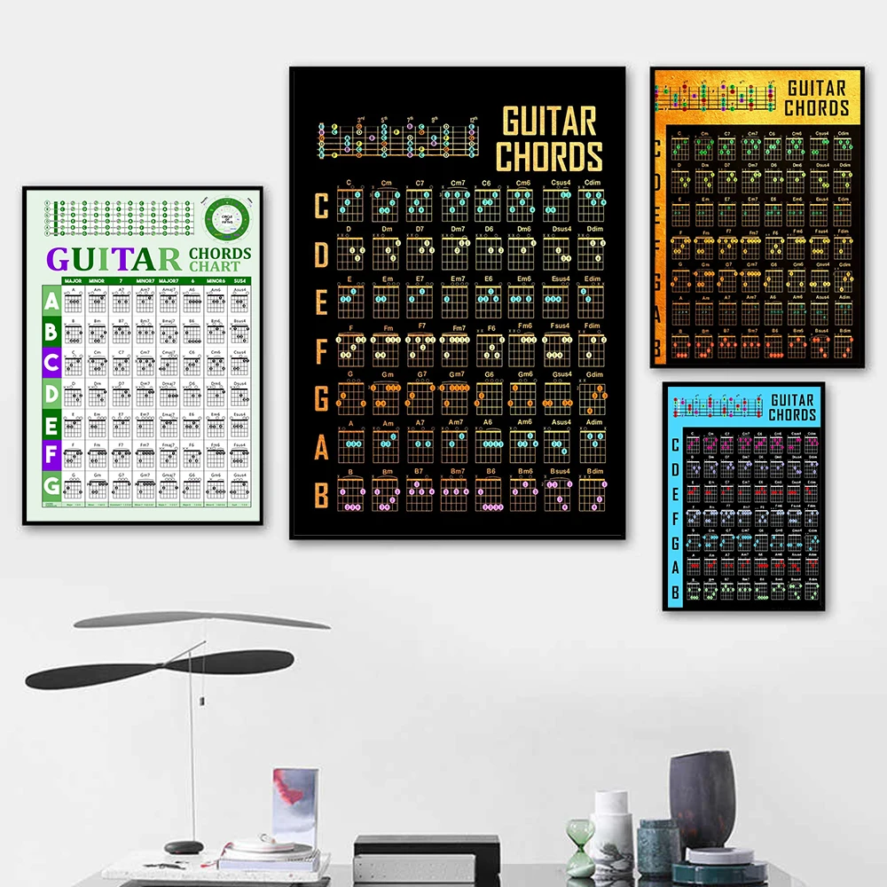 Guitar Chords Poster Chord Chart | Guitar Chords Scales Poster - Poster ...