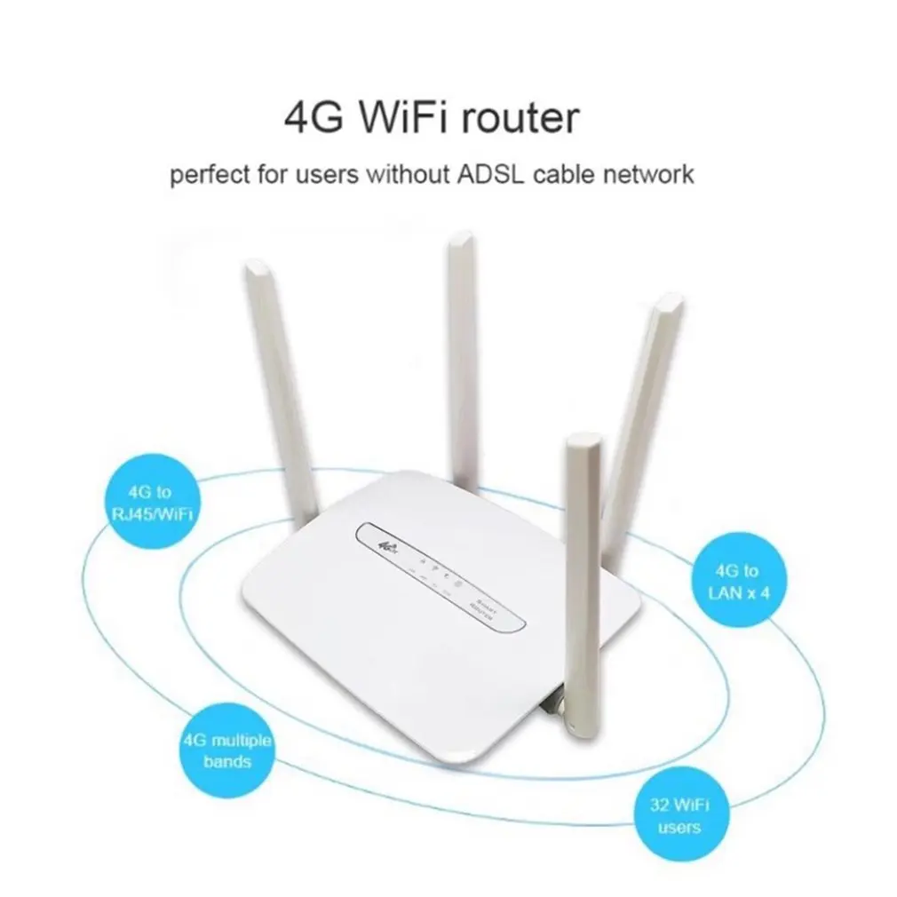 4G-CPE-Router-Modem-Unlocked-Unlimited-Hotspot-Mobile-Wifi-Tethering ...