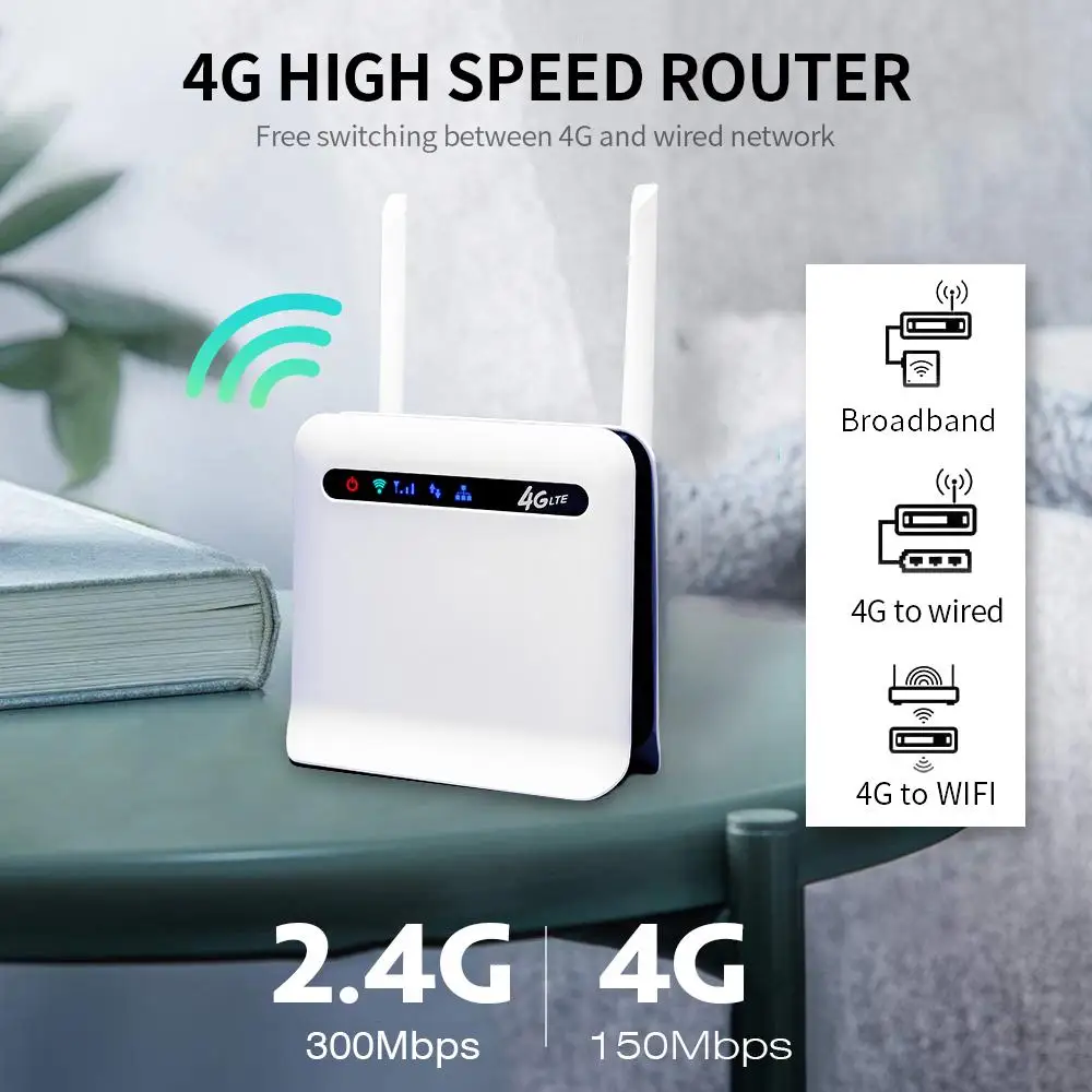 4G-Lte-Wireless-Router-300Mbps-High-Power-Industrialgrade-Cpe-Router ...