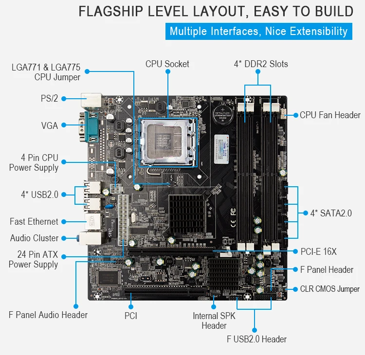 Intel P45 Chipset Mainboard
