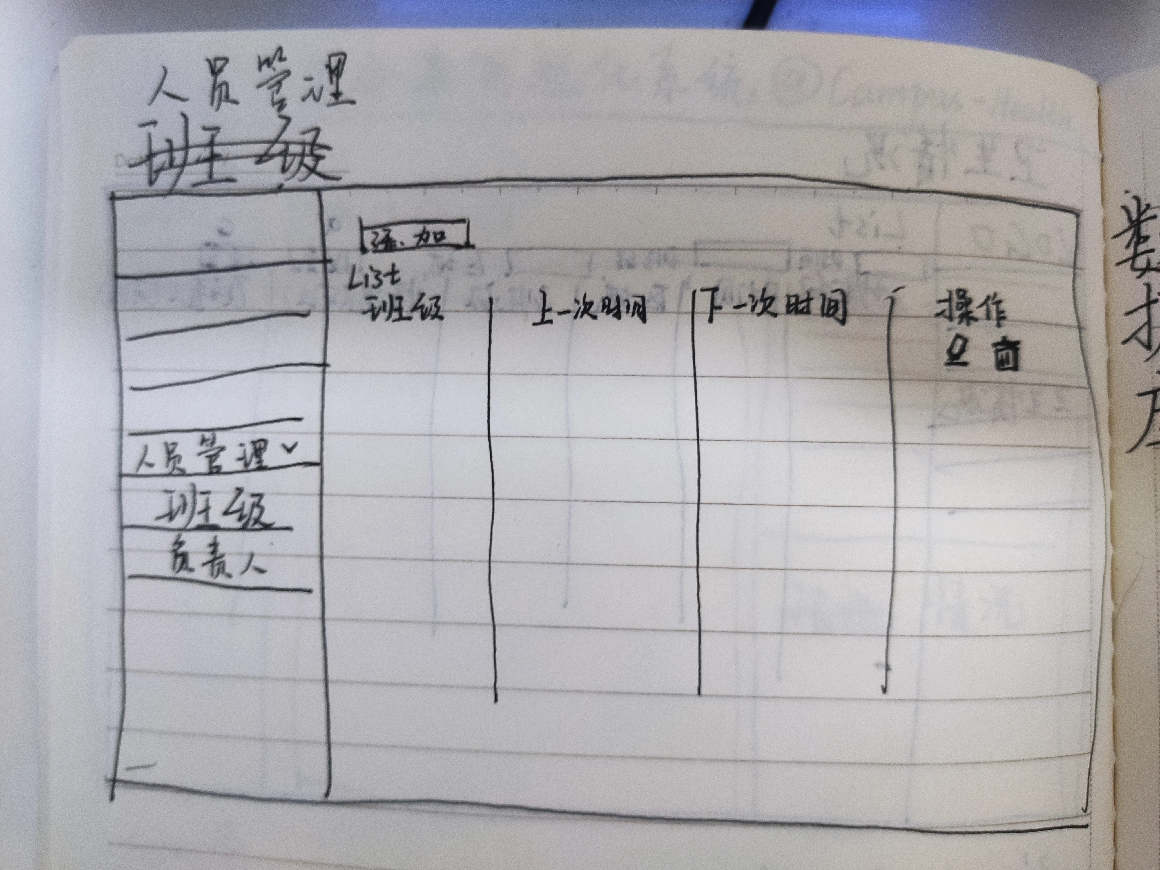 GitHub - azheng-bot/campus-health: 校园卫生分派可视化系统