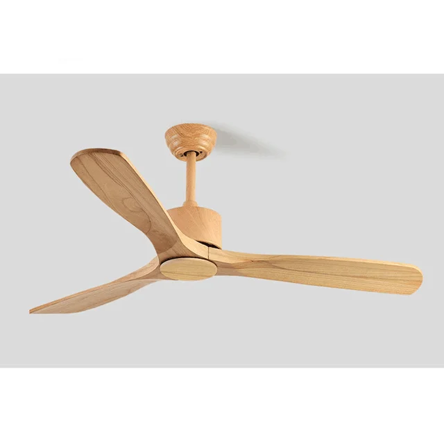 Store Home Products ChoiceDay Feedback