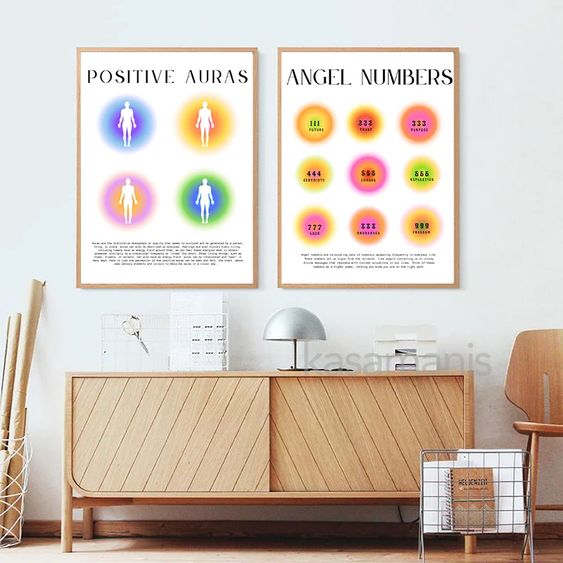 Tableau - Toile,Affiche Pastel Vintage avec nombres d'anges,Art ...