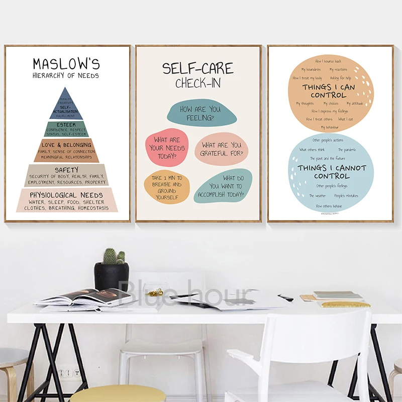 Home & Living Wall Hangings Maslow's hierarchy of needs Psychology art ...