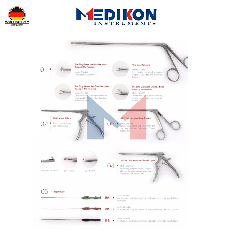 Brain Tumor Surgery Tools
