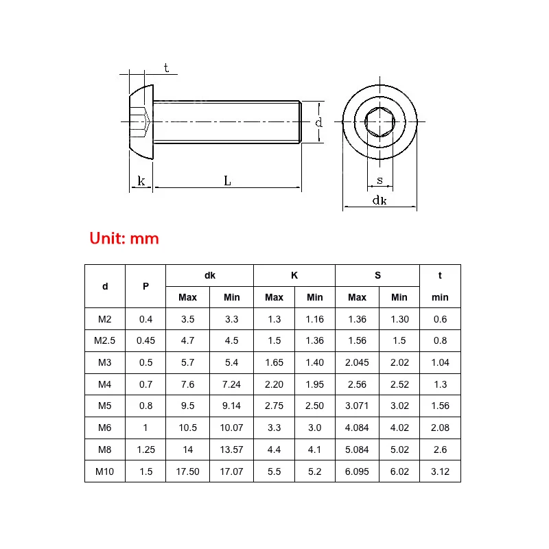 VIS,M3 50Pieces-30mm--Vis à tête hexagonale en acier inoxydable 304, Grade M2 M2.5 M3 M4 M5 M6 ...