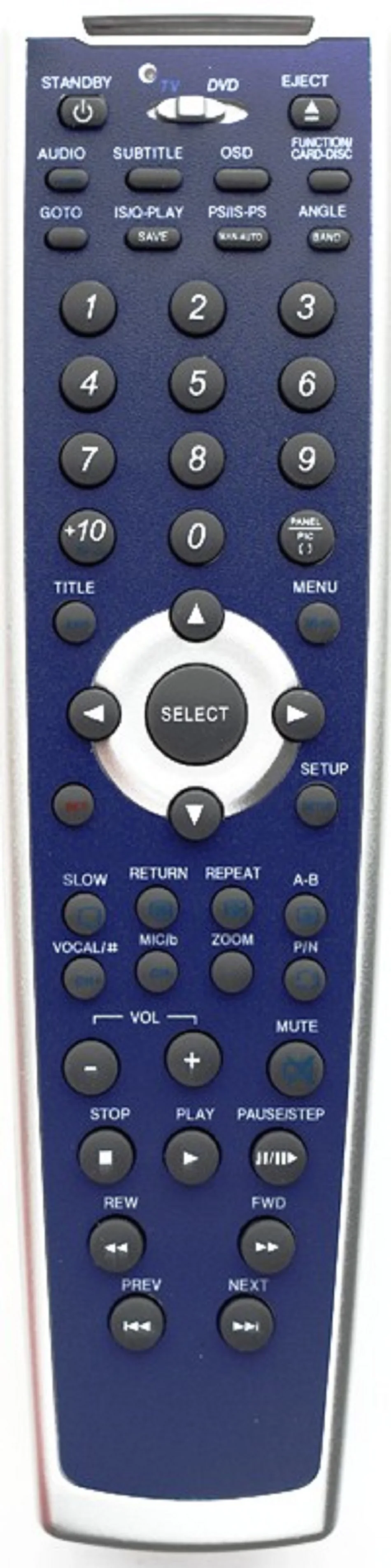 Remote control for BBK URC 101 Universal urc 101 urc101|Remote Controls| - AliExpress