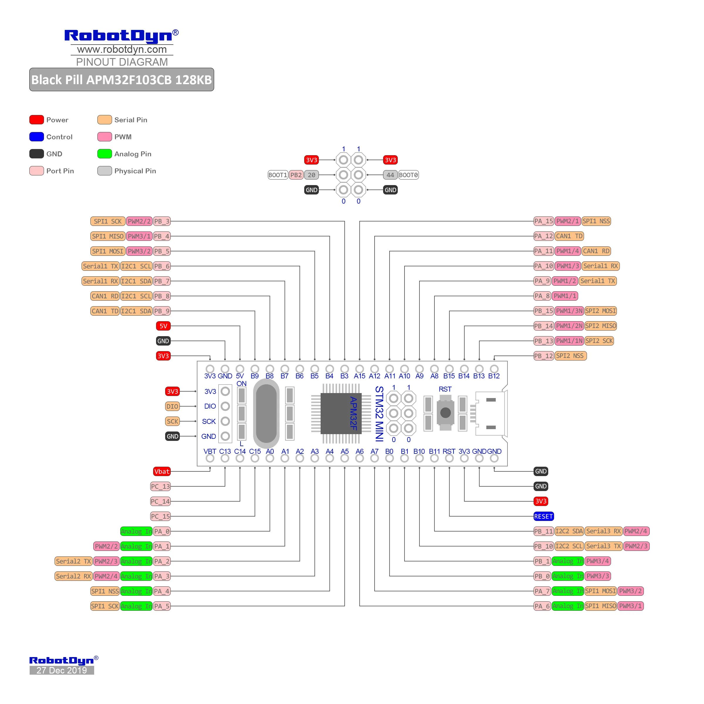 黒ピルSTM32F103C8T6 (64KB) & APM32F103CB (128KB) 、開発ボードSTM32/APM32アーム ...