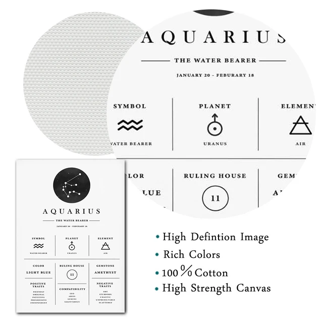 Aquarius Compatibility Chart Tumblr