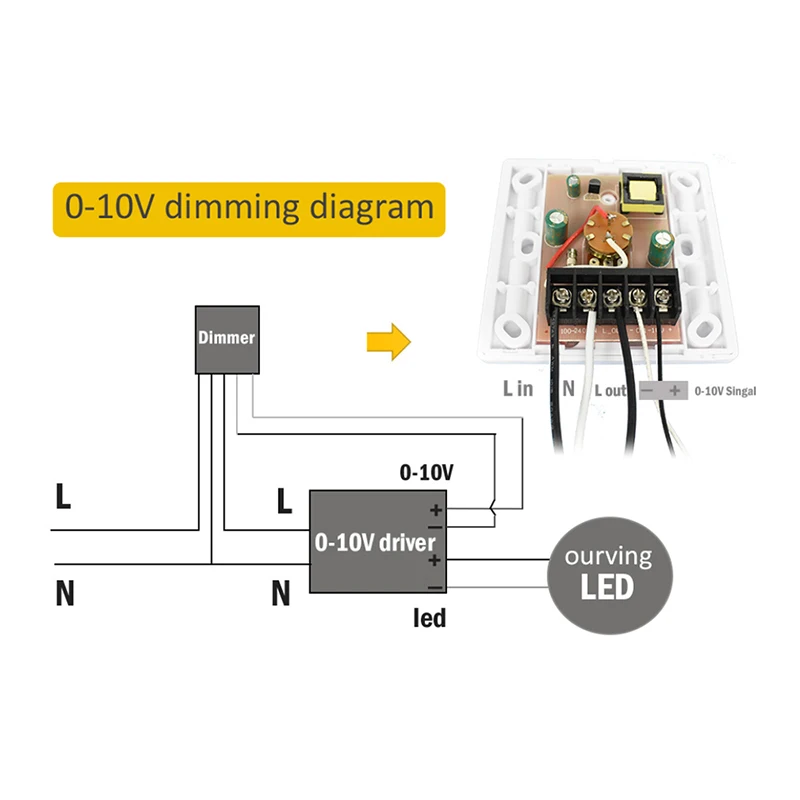 Diagrama de fiação para dimming 0-10V