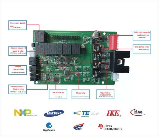 Receiver 1999 Disco 'Jugs', 56% OFF | www.pinnaxis.com