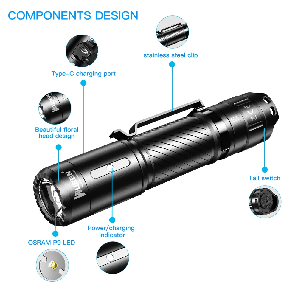 Rechargeable LED Flashlight