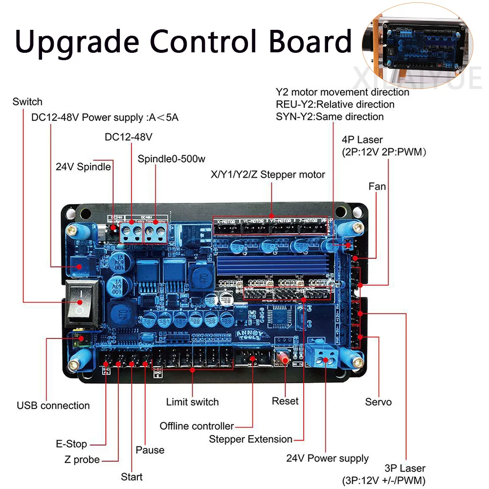 GRBL-Controller-Control-Board-3Axis-Stepper-Motor-Support-Offline-Double-Y-Axis-USB-Driver-Board ...