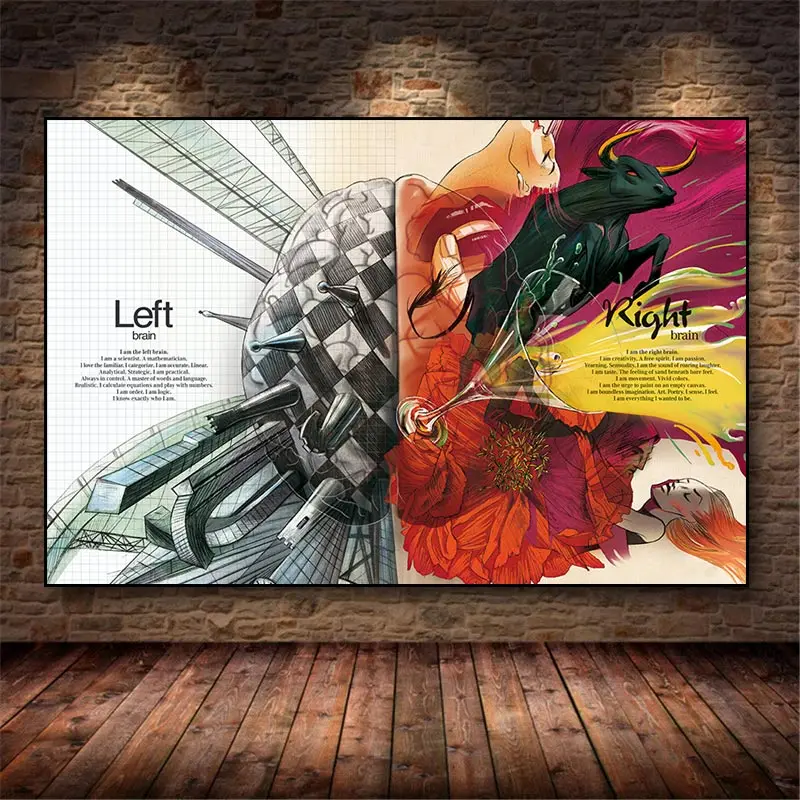 Left Right Brain Wallpaper