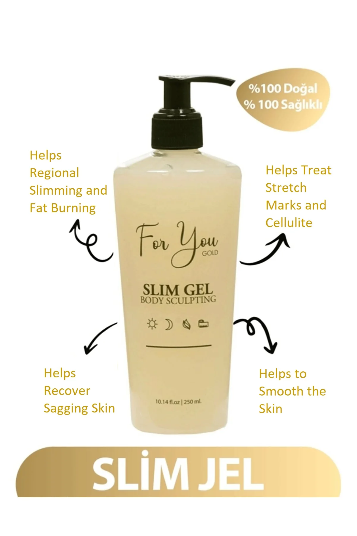 Slimming-Fat-Burning-Firming-Stretch-Marks-And-Cellulite-Treatment-Gel ...